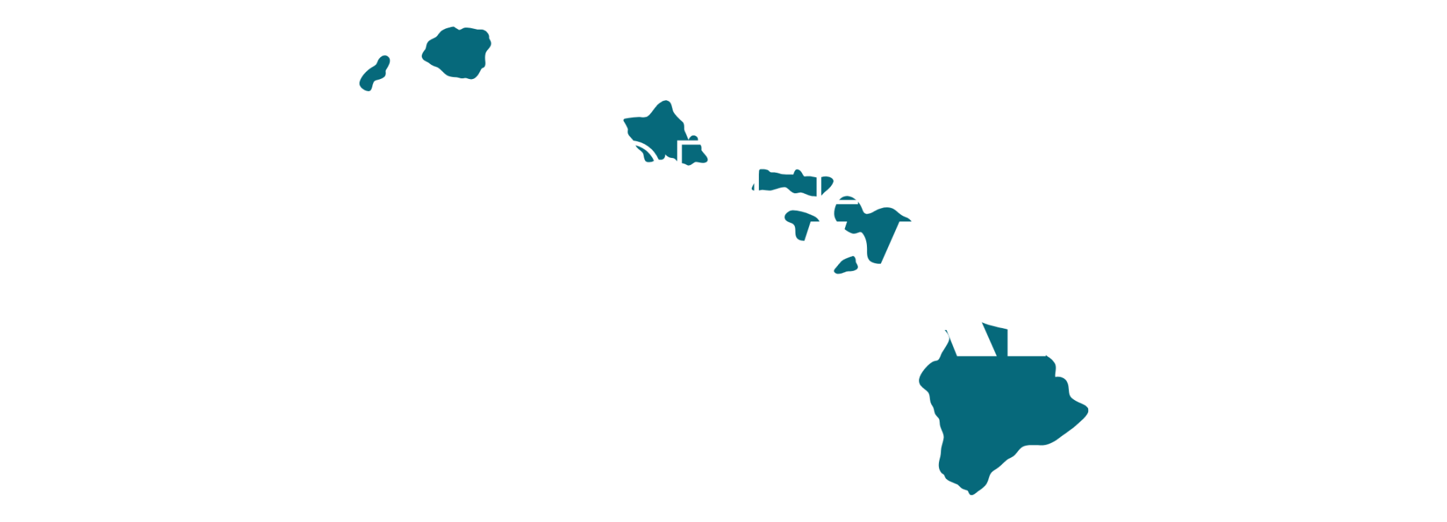 Support Local Hawaii | An Island Movement Rooted in Aloha